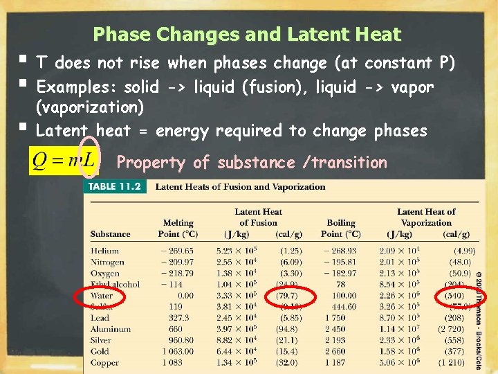 Chapter 11 Energy in Thermal Processes Vocabulary 3