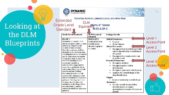 2018 19 Curriculum Overview Presented by Rachel Owens