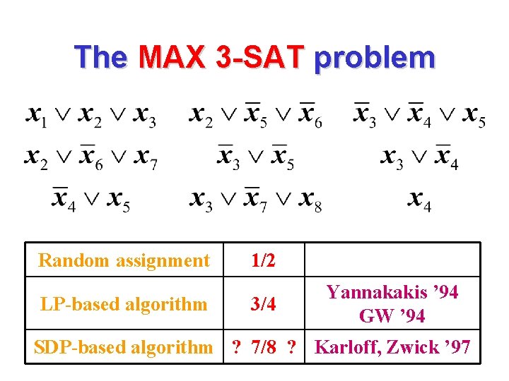 Computer Assisted Proof of Optimal Approximability Results Uri