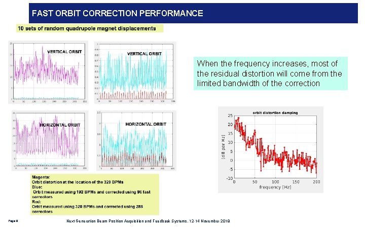 Next Generation Beam Position Acquisition and Feedback Systems