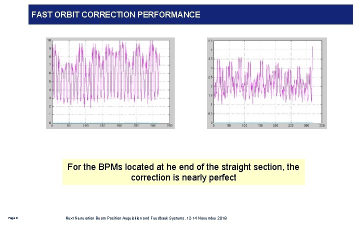 Next Generation Beam Position Acquisition and Feedback Systems