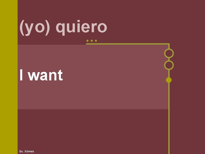 Vocabulario de 4 B Las clases de Sra