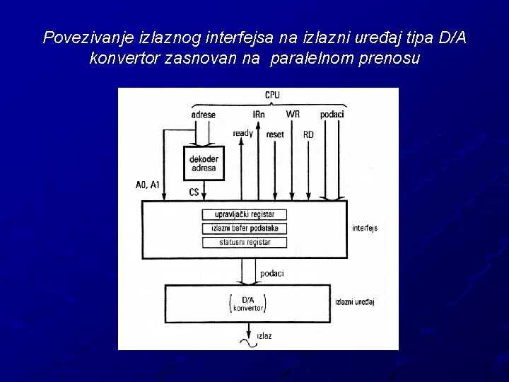 PROGRAMABILNI PERIFERIJSKI INTERFEJS INTEL 8255 Studenti Alen Eftimov