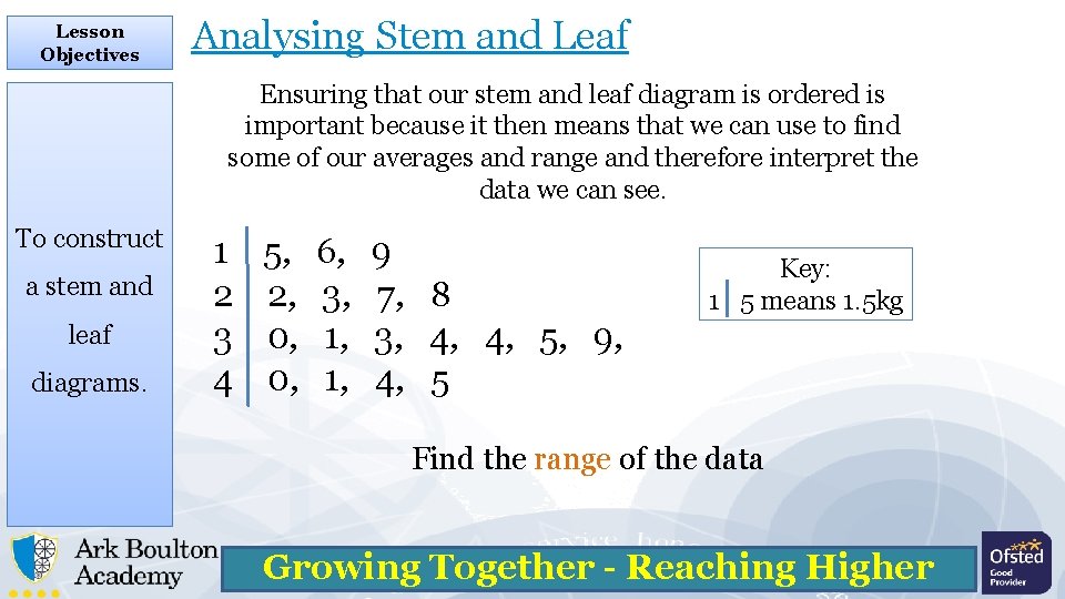 Lesson Objectives Stem and leaf diagrams 01 November