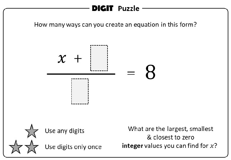 Linear Equations Variable on One Side 2 Step