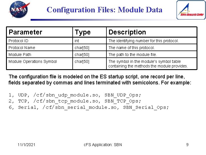 Core Flight System Software Bus Networking Application Design