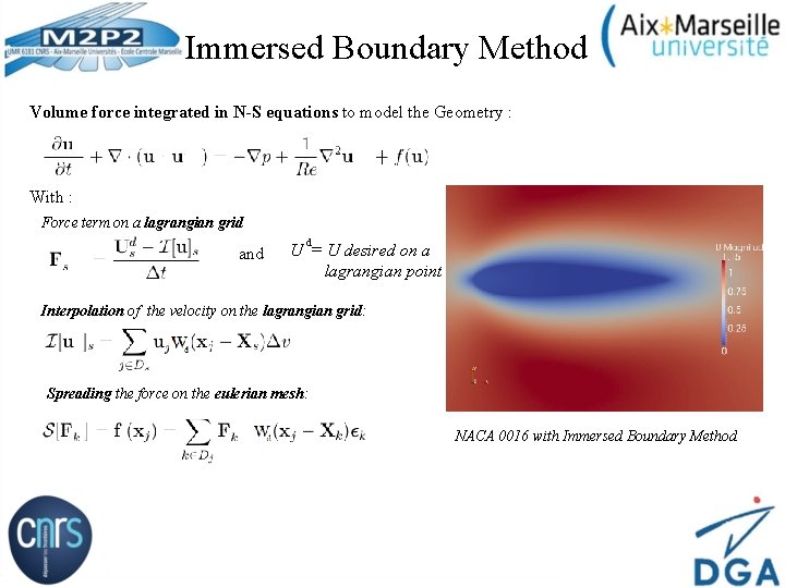 Implementation Of A New Discrete Immersed Boundary Method 9719