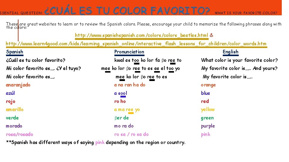 LOS COLORES Y FRASES Vocabulary for first part