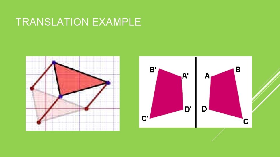 FIGURE TRANSFORMATIONS By Ana Cortes Math 1351 Project