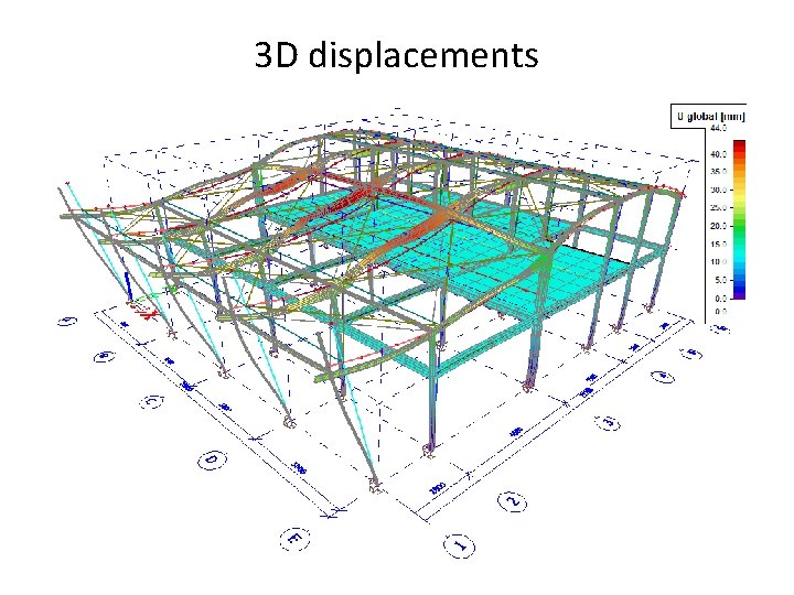 BIM PROJECTS Allplan Scia Engineer Timber structures Glue