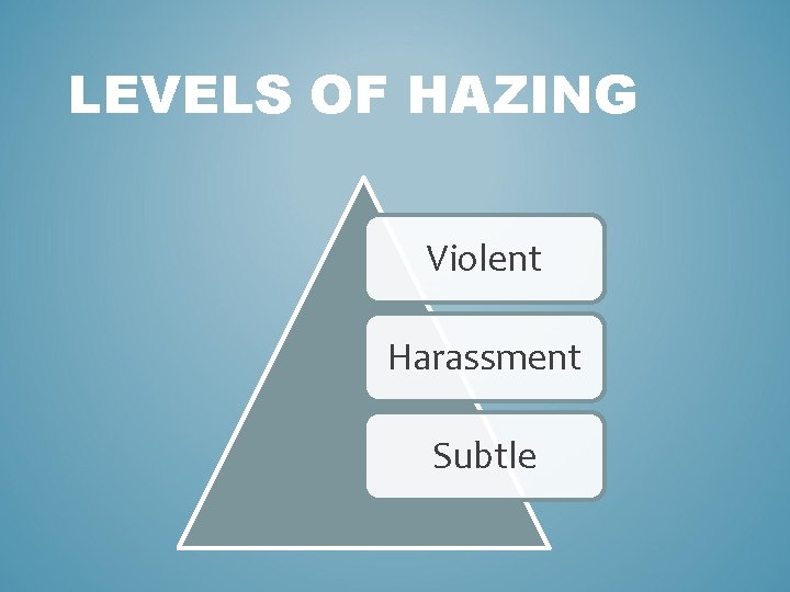 HAZING EDUCATION University Hazing Education Team UHET OVERVIEW