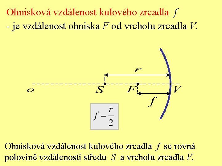 ODRAZ SVTLA NA KULOVCH ZRCADLECH aneb O obrazech