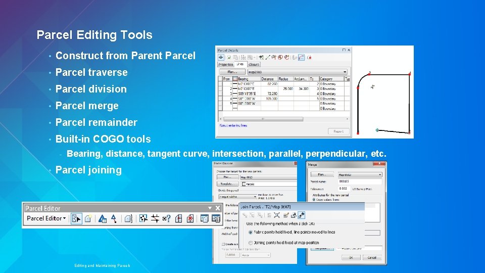 Editing Maintaining Parcels with Arc Map Amy Andis