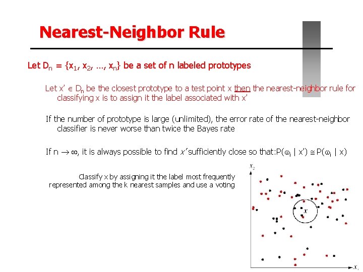 Artificial Intelligence Nearest Neighbor Classifier DaeWon Kim School
