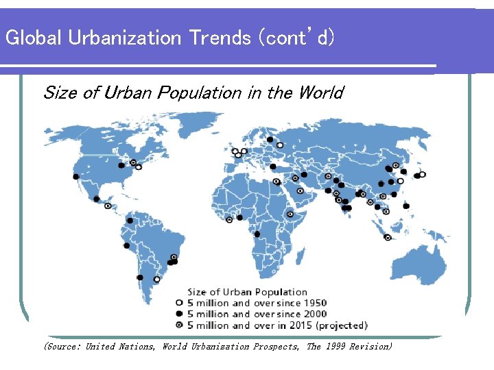 Urban Ecology How will I get the most