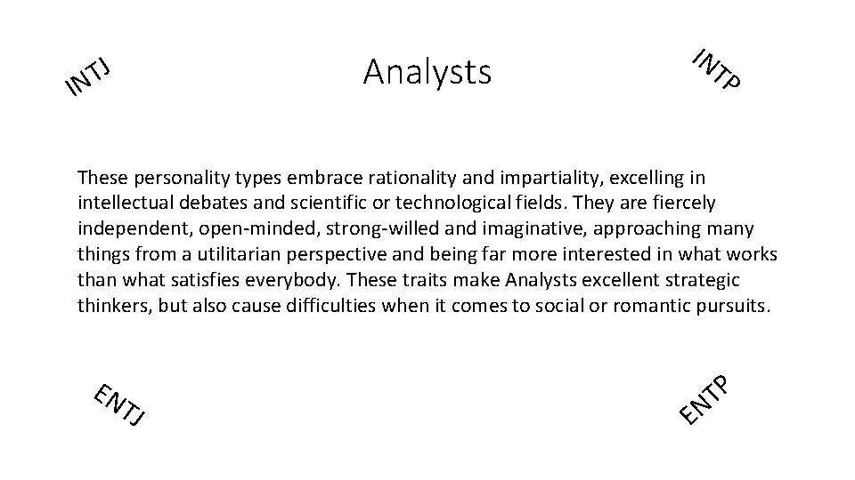 Who Are You Roadmap Take test Identify results