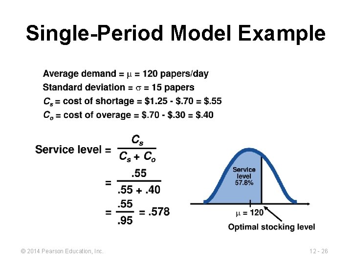 Inventory Management 12 Power Point presentation to accompany