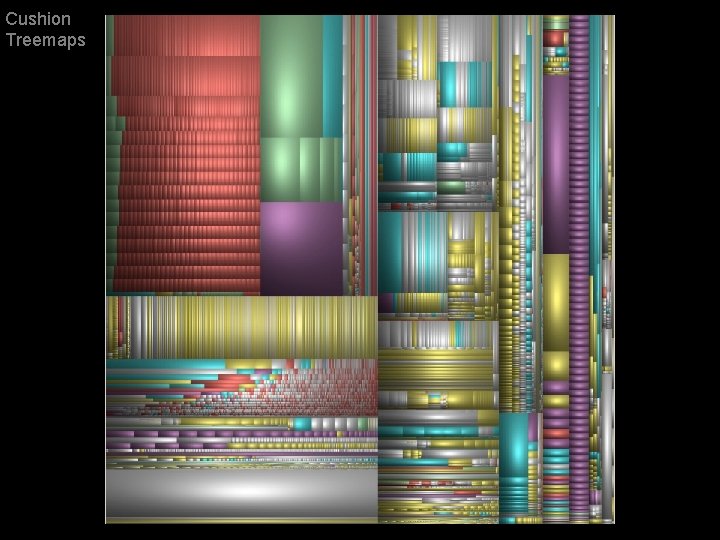 Mining Networks through Visual Analytics Incremental Hypothesis Building