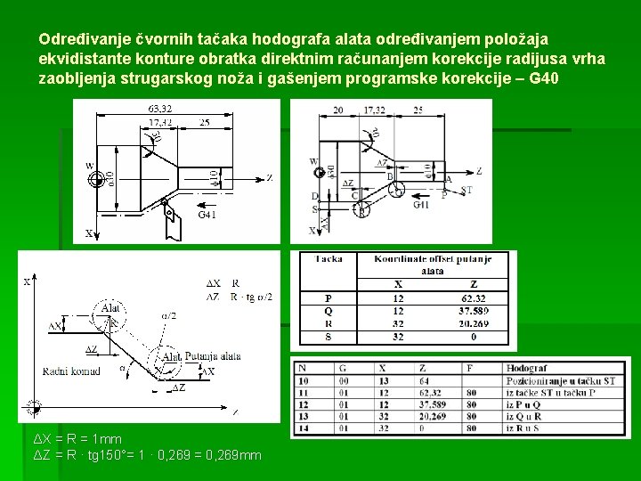 Osnove programiranja NC i CNC strugova III godina
