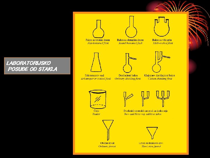 Uvod u laboratorijski rad OSNOVNA LABORATORIJSKA OPREMA I