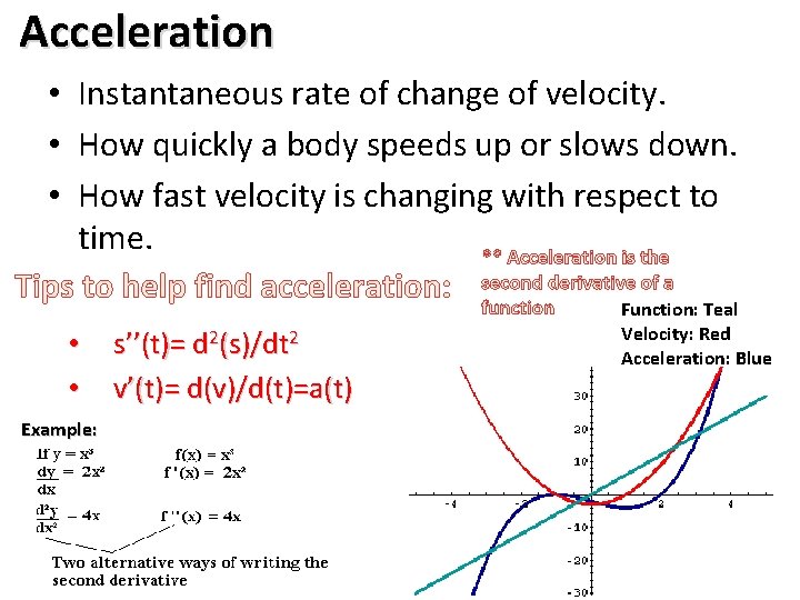 Calc AB Vocabulary Tips Tricks Horizontal Asymptotes Example