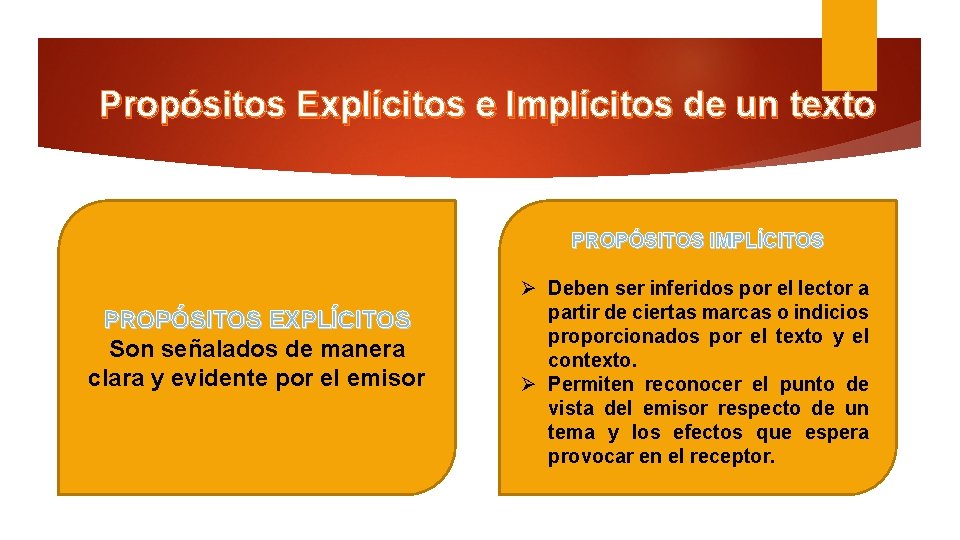 Unidad 2 Ciudadana y Trabajo medios de comunicacin