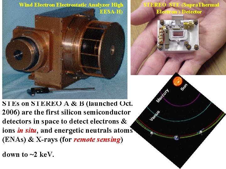 The TRIOCINEMA mission Triplet Ionospheric Observatory Cubesat for