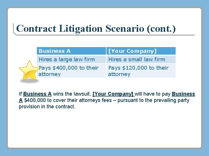 INSERT AGENCY LOGO HERE Contract Litigation Insurance Reduce