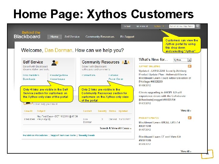 Overview of New Behind the Blackboard for Blackboard