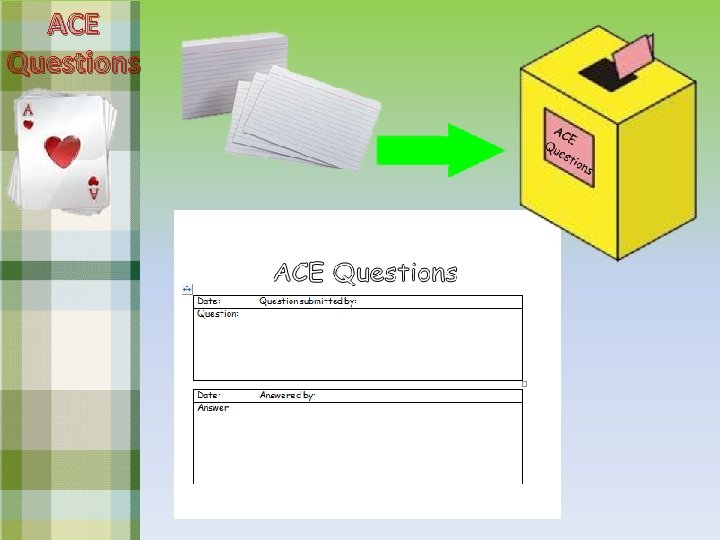 ACE Questions Jamie Mixon 4 th Grade Social