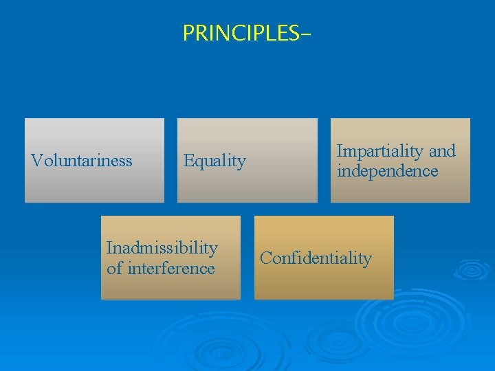 DIALOGUE AND MEDIATION AS TOOLS TO PROMOTE CONFLICT