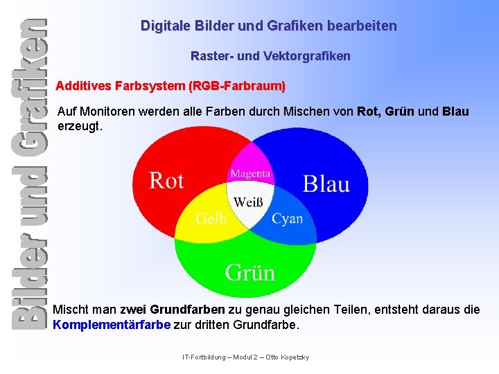 Digitale Bilder und Grafiken bearbeiten ITFortbildung Modul 2