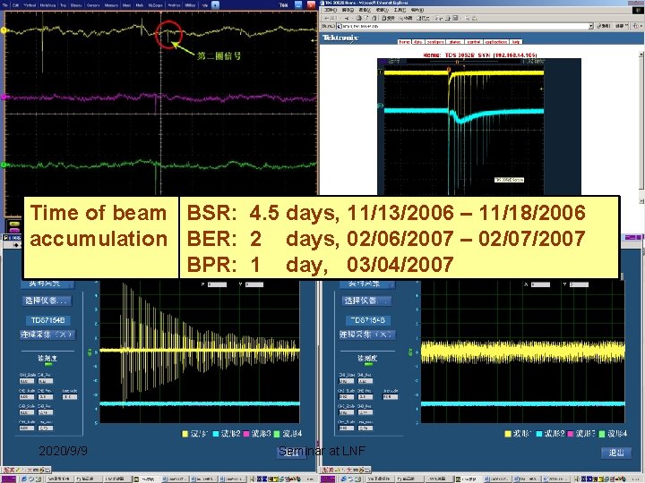Design commissioning and luminosity upgrade of the BEPCII