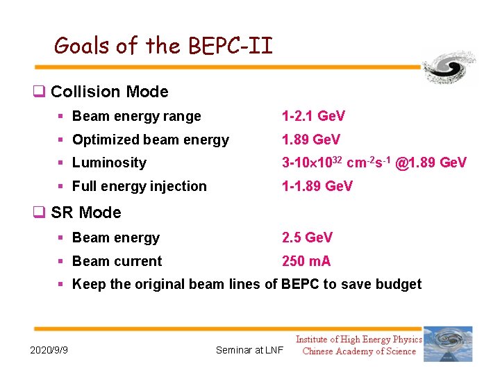 Design commissioning and luminosity upgrade of the BEPCII