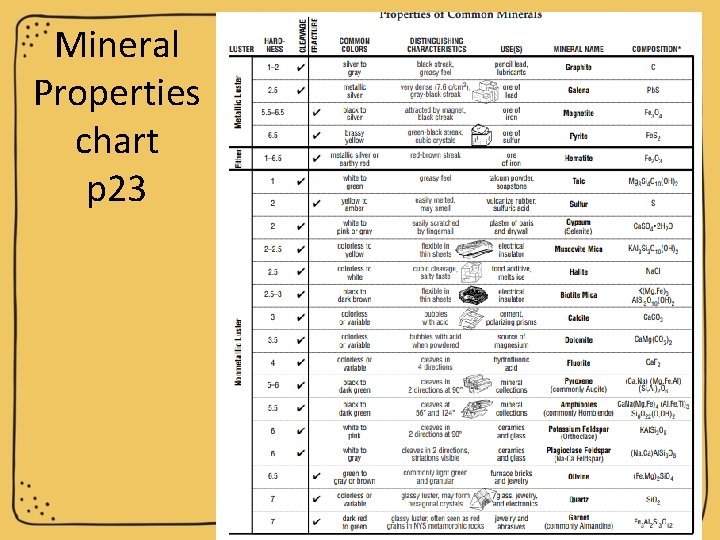 Science Skills Observation using your senses to describe
