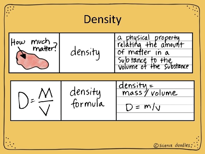 Science Skills Observation using your senses to describe