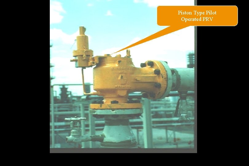 Fundamentals of Pressure Relief Devices Pressure Relief Devices