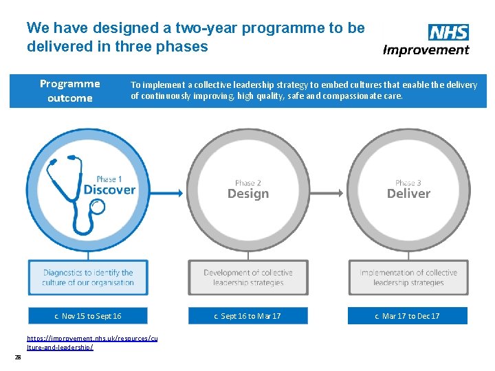 Caring to Change Compassionate Leadership and Innovation in