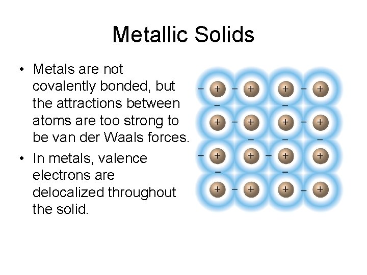 Structure Bonding Properties of Solids Chapter 11 What