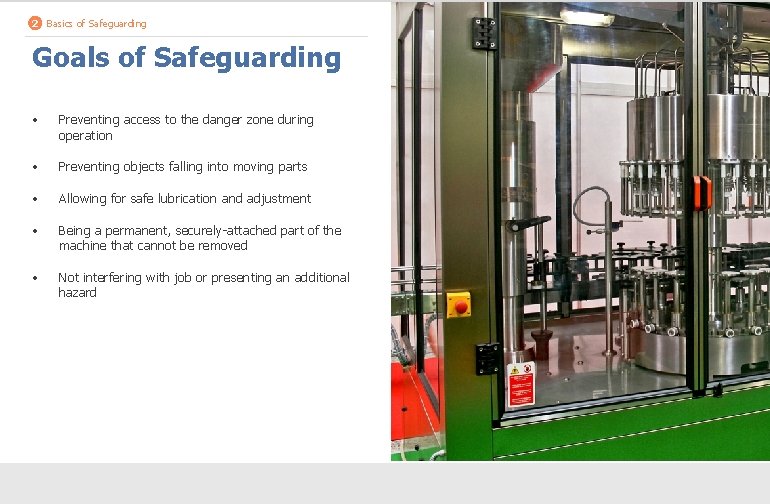 Introduction How to Use this Presentation This presentation