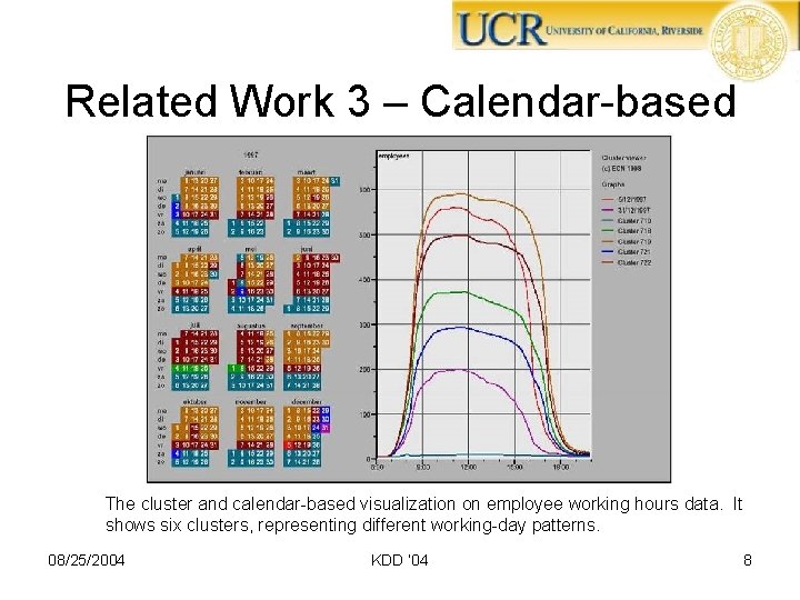 Fair Use Agreement This agreement covers the use