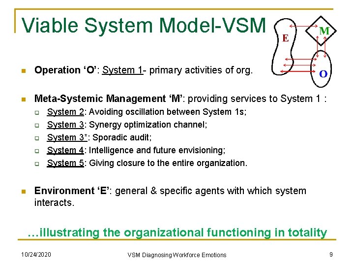 Using VSM for Understanding Affective Work Environment Diagnosing