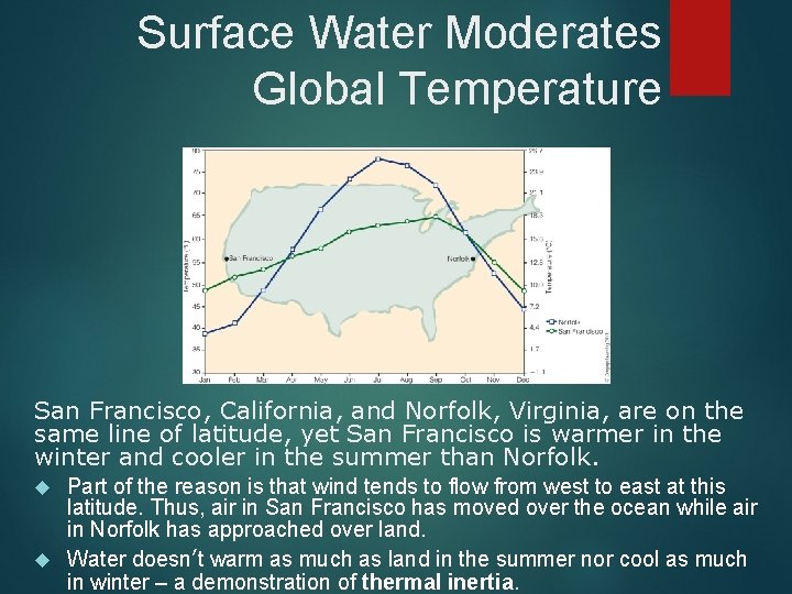 Chapter 6 Water and Ocean Structure The Water