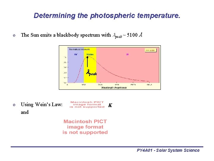 Lecture 17 The solar surface and atmosphere o
