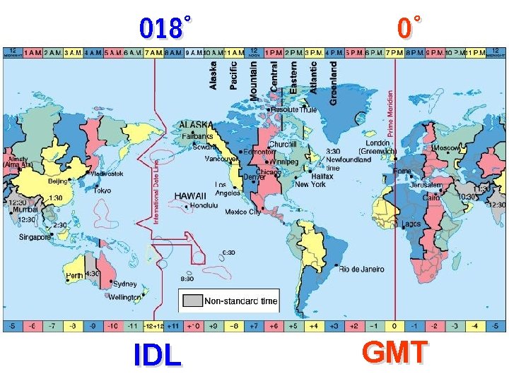 TIME Longitude DAY NIGHT DAY NIGHT Prime Meridian