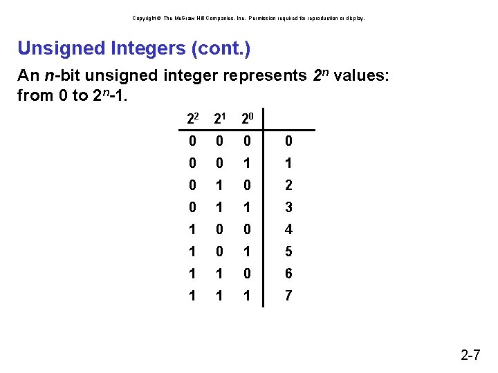Chapter 2 Bits Data Types and Operations 2