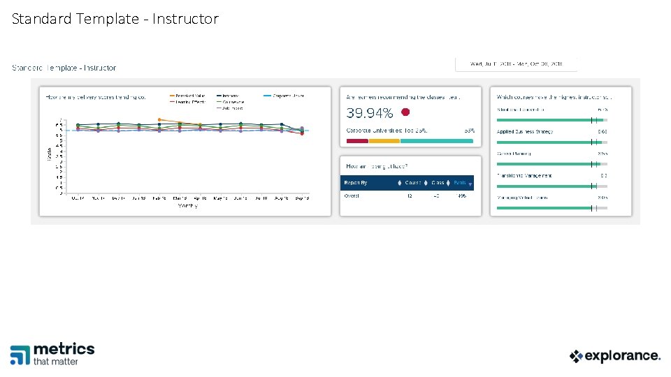 MTM Dashboards Standard Templates Configuration Guide 2018 Explorance
