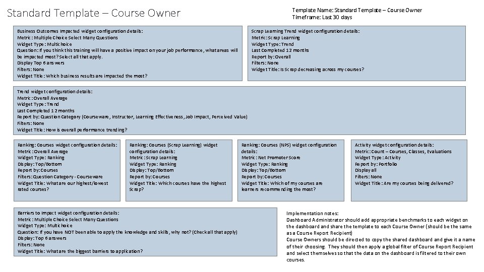 MTM Dashboards Standard Templates Configuration Guide 2018 Explorance