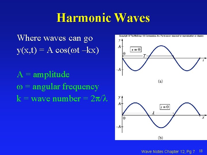 Wave Basics l Textbook Chapter 12 Wave Notes
