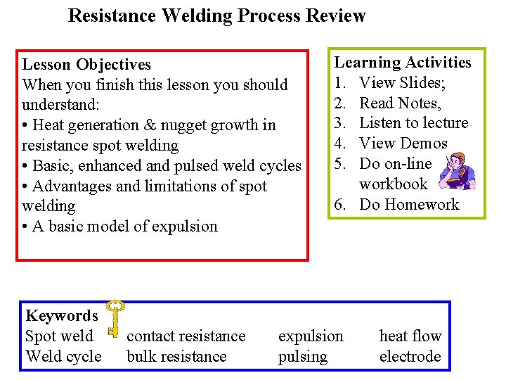 WE 602 Resistance Welding Processes Review Physics of